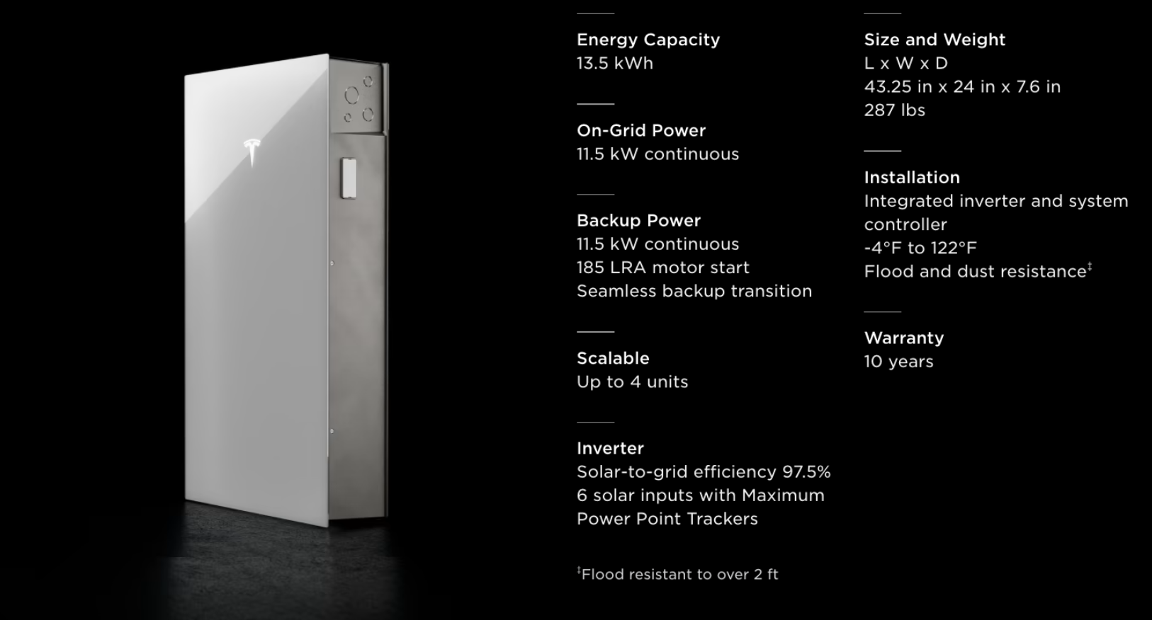 Tesla Powerwall 3 | Sunergy Systems | Tesla Certified Installer